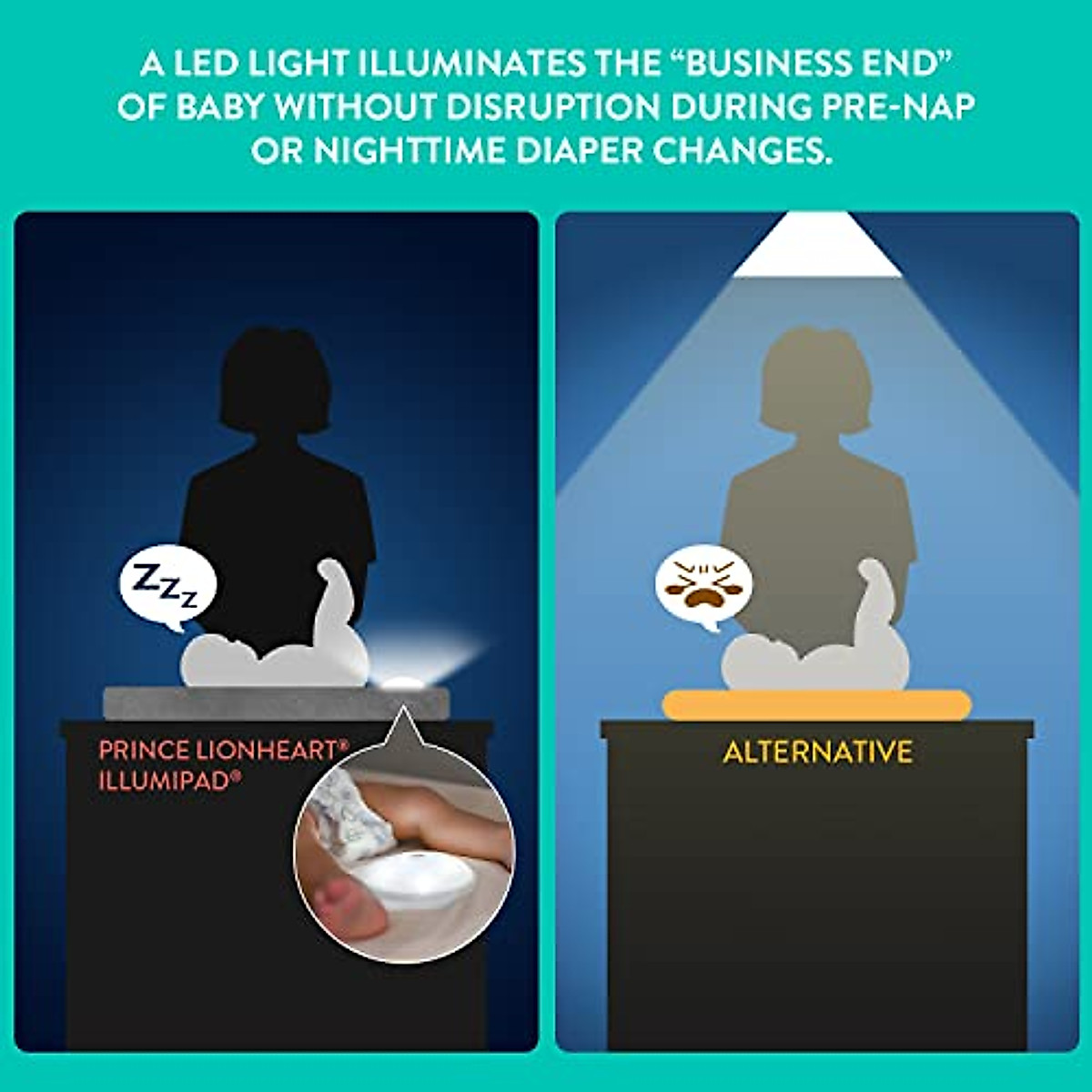 Prince Lionheart IllumiPAD Changing Pad, Cream