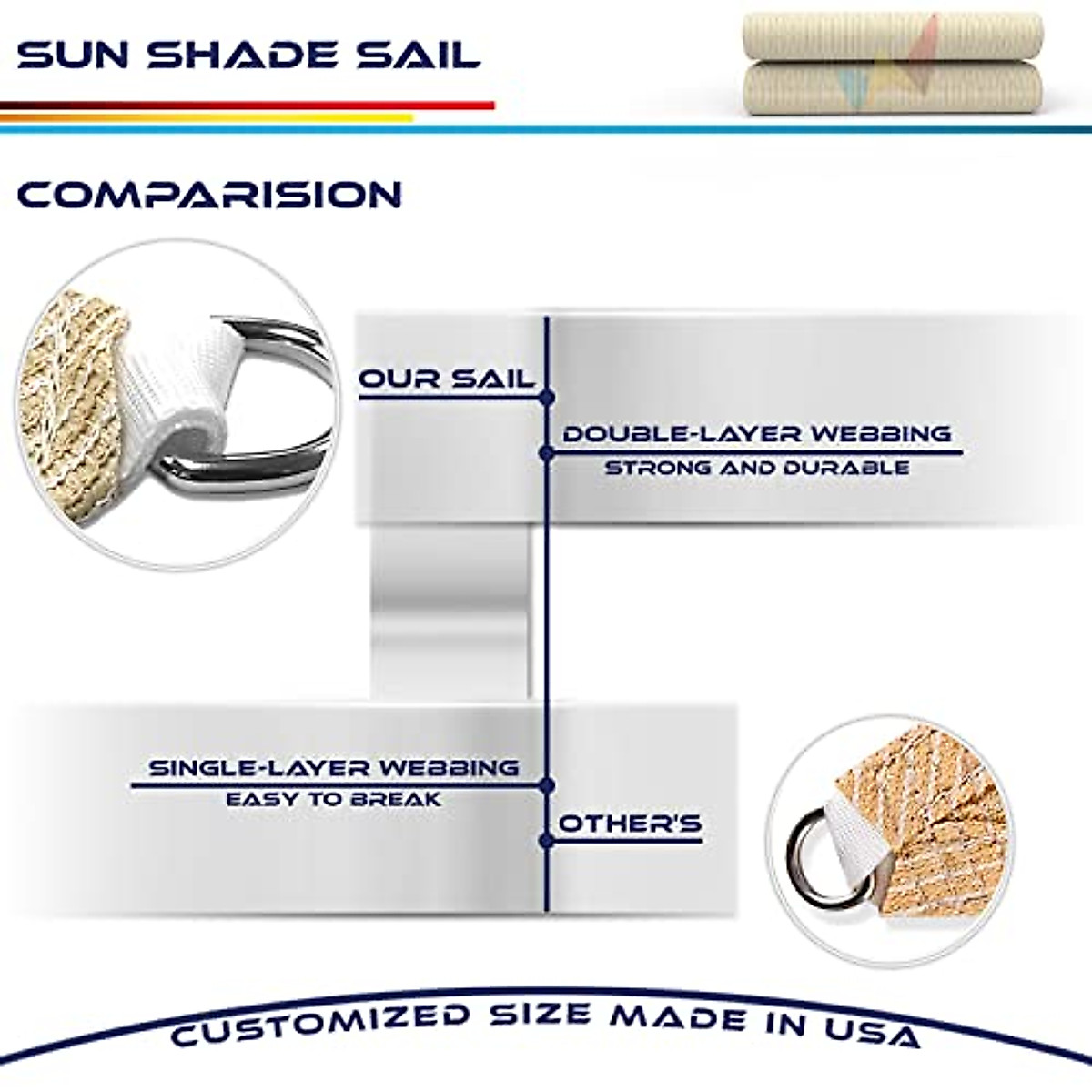 Windscreen4less 12' x 12' x 12' Sun Shade Sail Triangle Outdoor Canopy Cover UV Block for Backyard Porch Pergola Deck Garden Patio (Beige)