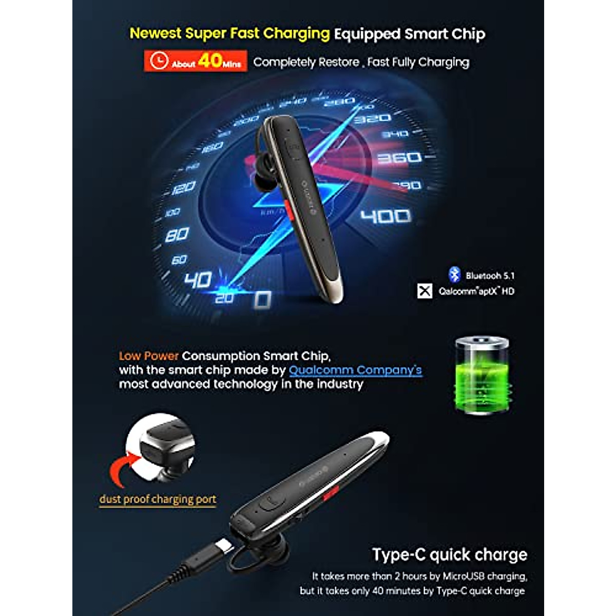 Glazata Wireless Headset with ENC Dual Mic Noise Canceling & Mute Key, apt-X & apt-X HD for Driving, Office, Business, Compatible with Cell Phone and PC 「Black」