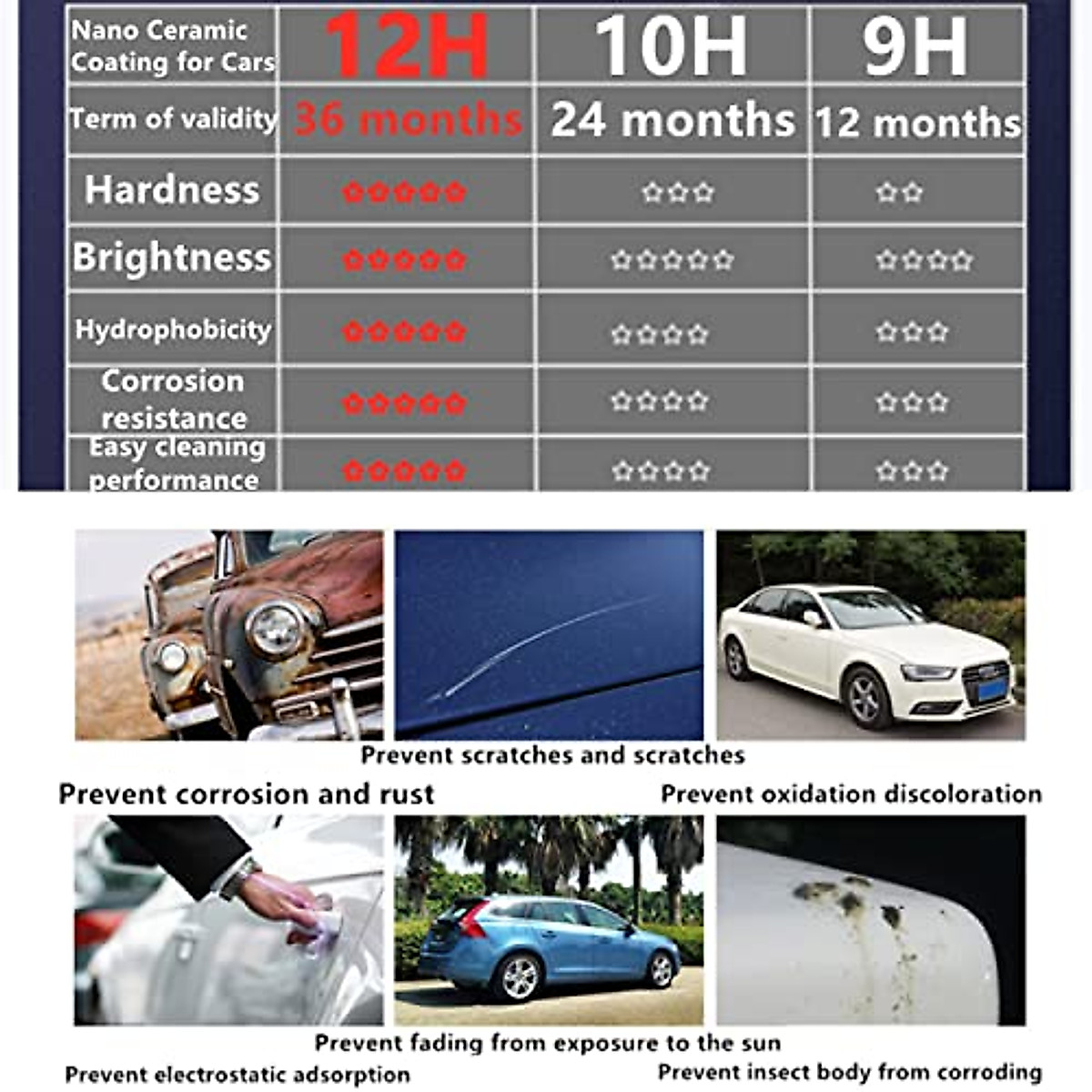 12H Nano Ceramic Coating for Cars Automobile Wax Better than 9H 10H Hardness 30ml 3bottle suit High Gloss Hydrophobicty Anti Scratch Car Paint Protection Kit Last for 3 Years Protection Stains and UV (12H Hardness level suit)