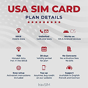 travSIM Prepaid SIM Card USA (T-Mobile Network) | Unlimited Mobile Data at 4G / 5G Speeds | US SIM Card with Unlimited Talk & Text in US | US Mobile SIM Card Valid for 30 Days