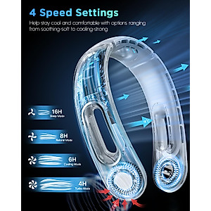 Hotsales Neck Fan, Hands Free Bladeless Neck Fans Portable Rechargeable, 360° Cooling Neck Fan, 4 Speeds, Quiet, 5200 mAh Battery Operated USB Wearable Personal Fan Gifts for Women, Travel, Outdoor