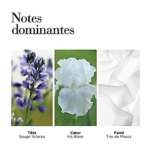 Elizabeth Arden White Tea Body Cream, Moisturizer for Dry Skin, Use Day or Night, Lightly Scented Fragrance, Softens and Moisturizes, Silky Smooth Finish, 13.54 oz