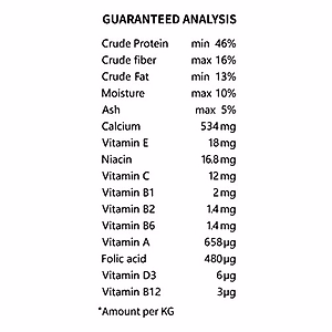 ROACKIE Dubia Roaches Entree Bearded Dragon Food, Leopard Gecko Food, Made from Dubia Roaches of Equal Weight