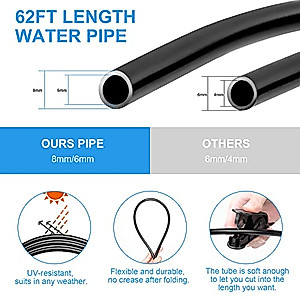 LADER Misters for Outside Patio, Misting Cooling System, 62FT (19M) Misting Line + 22 Brass Mist Nozzles + a Brass Adapter(3/4"), Water Mister System for Outside Patio, Garden, Greenhouse, Trampoline