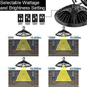 Konlite White LED Round Low and High Bay Light - 80/100/120/150W - 4 Field Selectable Brightness Settings - 12000/15000/18000/22000 Lumens - 5000K - UL Listed - 120-277V - DLC Premium