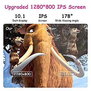 DOMATON Kids Tablet, 10 Inch Tablet for Kids, Pink