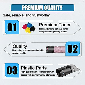 RIOMAN Standard Capacity Replacement Compatible for Konica Minolta TN223 Toner Cartridge (with Chip) Work for Konica Minolta Bizhub C226 C256 C266 C7222 C7226 Printers 1 Cyan Pack