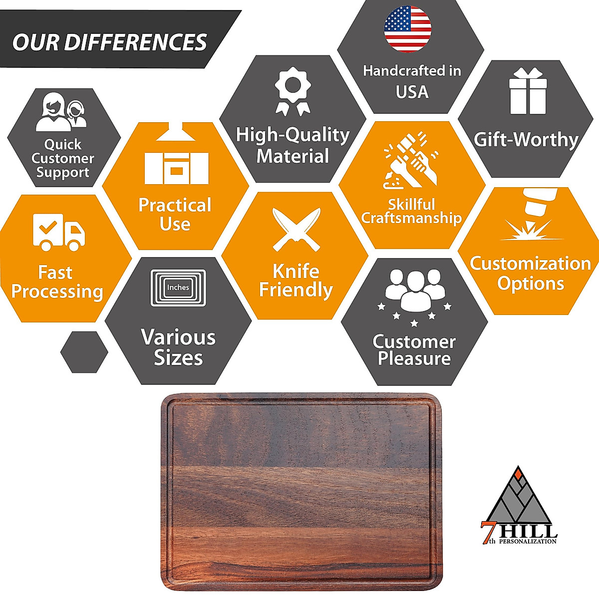 Personalized I am Their Father StarWar Dad Gift Cutting Board, Fathers Day Gifts from Kids, Funny Star War Gift, Darth Character Plaques, Custom Name Stars War Mens Gift, Gift from Daughter or Son