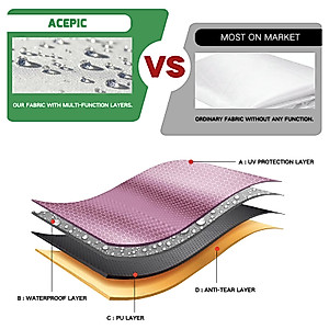 Acepic Instant Canopy Tent Sidewalls for 10x10 Pop Up Canopy 210D Waterproof,4 Piece Sidewalls, with Doors,White(4PCS Sidewalls Only, Canopy Tent NOT Included)