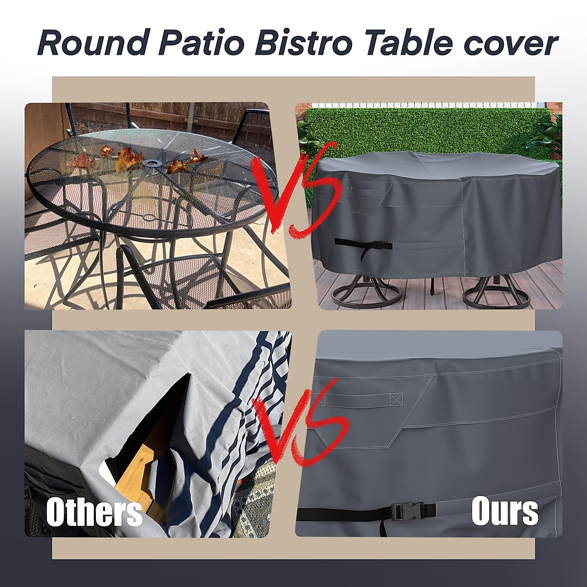 HWmatyCover Round Patio Furniture Covers, Waterproof Outdoor Table Chair Set Covers, All Weather Protection Patio Furniture Cover with Air Vent,62"DIAx28"H, Grey