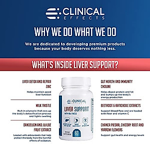 Clinical Effects: Liver Support - Natural Milk Thistle and Zinc Supplement - 60 Veggie Capsules - Helps Detox and Cleanse The Liver - Supports Liver Function and Digestive Health - Made in The USA