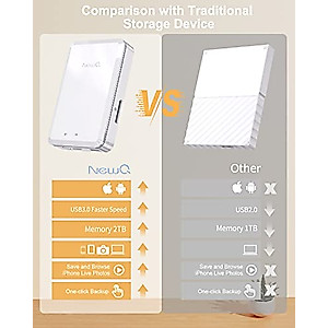 NEWQ Hard Drive for Phone Computer: 2 TB Photo Stick Portable Storage Device External HDD USB Flash for iPhone & iPad & Android Cellphone Backup Picture | Photo | Video | Data (2TB)