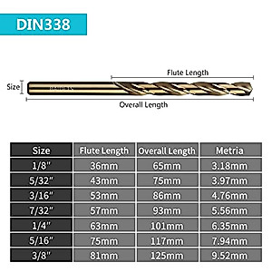 1/8 Inch Cobalt Drill Bits - Set of 10 Pcs, BAIDETS M35 High Speed Steel Jobber Drill Bits, Twist Drill Bits Set for Hard Metal, Stainless Steel, Cast Iron, Plastic and Wood