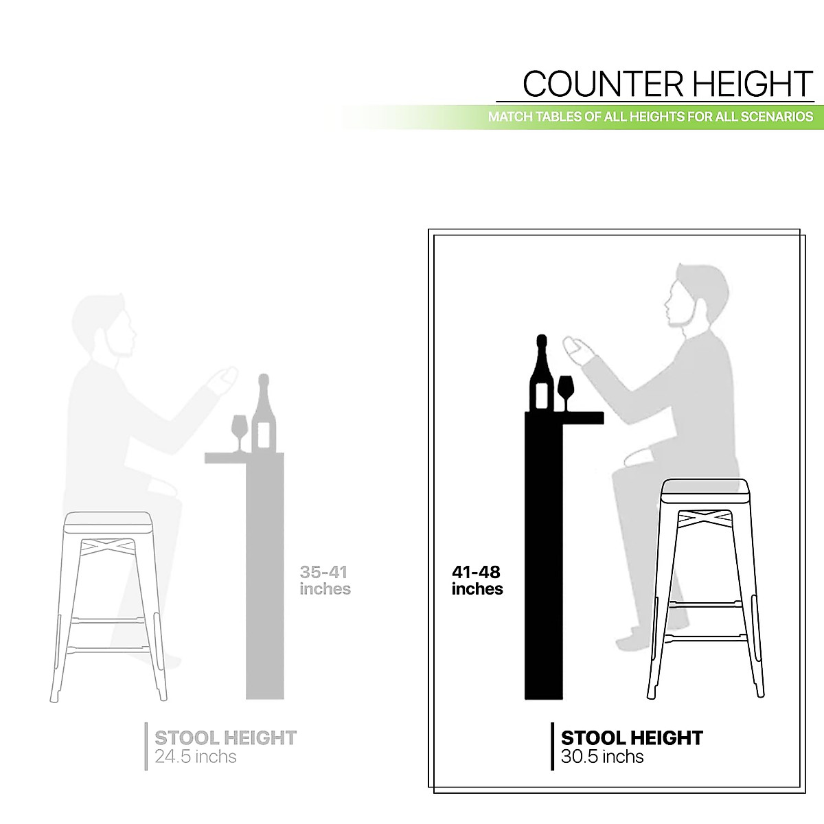 Magshion 30 Inch Barstools 4 Pack Counter Height Metal Bar Stools, Industrial Style Stackable Bartool Backless for Home Bar Counter Balcony Patio Dining Room, Red