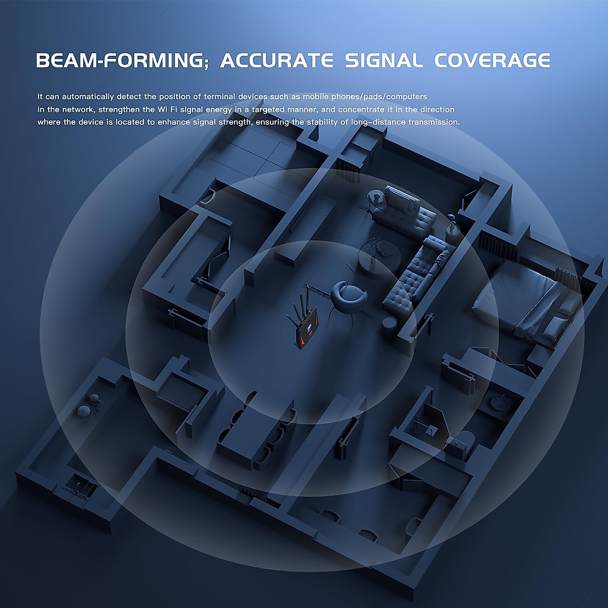 KuWFi 4G Router with sim card slot, 4g router unlocked equipped with 2GB Data Support 4G to WiFi/4G to wired Port forwarding High gain 4pcs external antennas for long range 4G signal