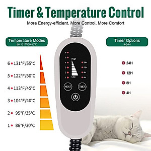Arblina Pet Heating Pad Temperature-Adjustable with 6 Modes & Timer Dog Cat Heating Pad,Christmas Green Flame Resistant Indoor Electric Mat with Chew Resistant Cord and Auto Power-Off (S:16" x 18")