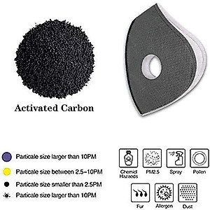 30 Pcs Activated Carbon Face Filters Anti Dust Replacements Parts for Most Sport Bicycle Cycling Mask Filters with 8 Exhaust Breathing Valves Replacement