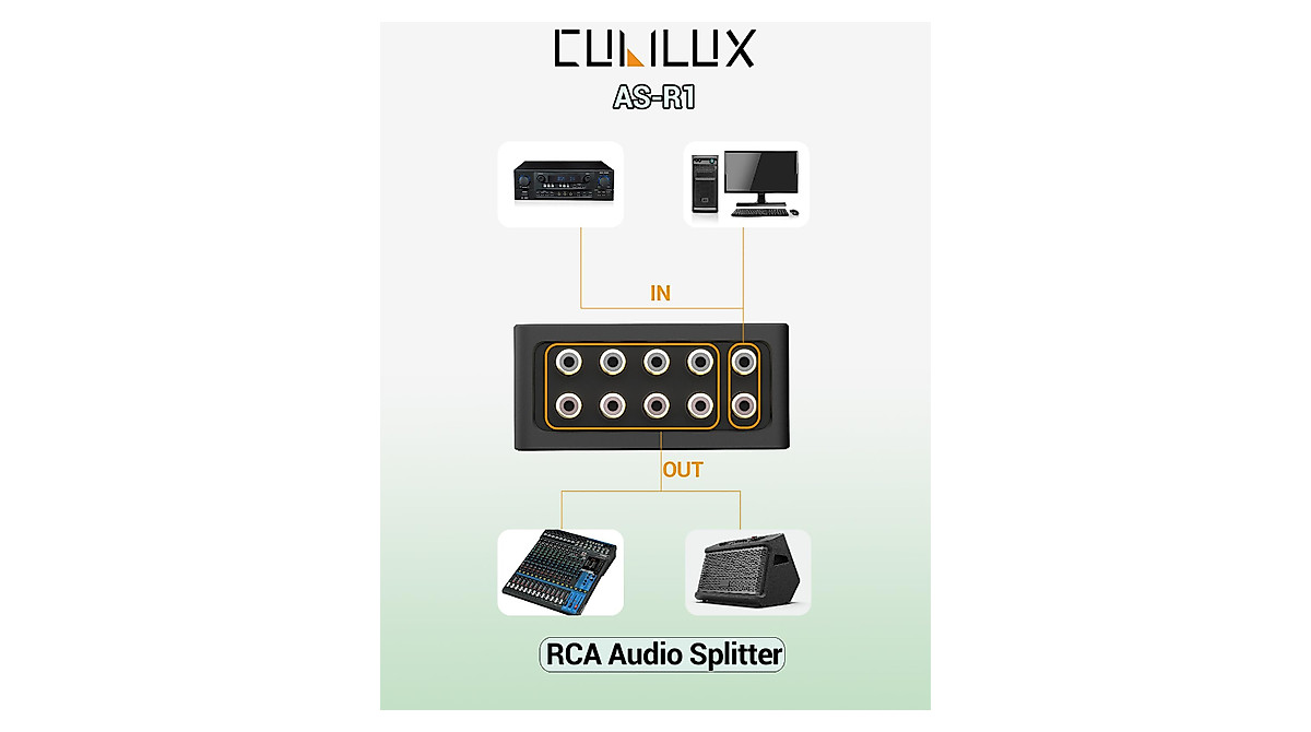 Cubilux AS-R1 4 Way RCA Audio Splitter - Lossless Audio, Durable Aluminum