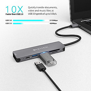 USB C Hub Multiport Adapter - KEYMOX 6 in 1 USB C Dongle with 2 USB-A, 100W PD Charging, 4K HDMI, SD/TF Card Reader Compatible with MacBook Pro/Air, iPad Pro and USB-C Devices