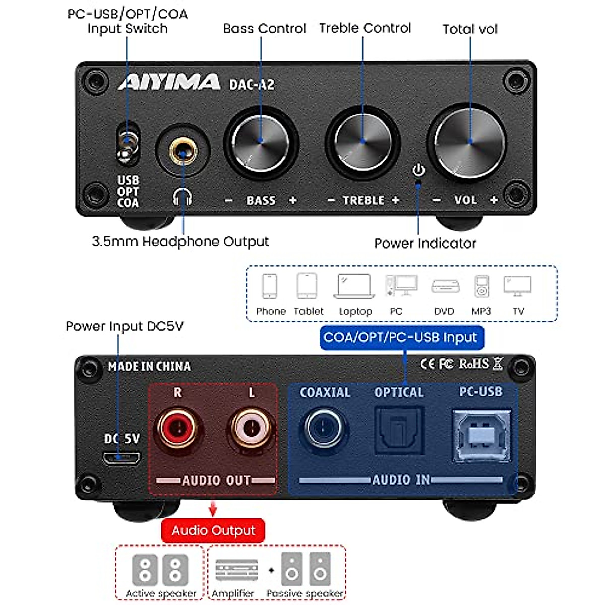 AIYIMA DAC-A2 Headphone Amplifier DAC with Bass Treble Controls PC-USB/Optical/Coaxial Inputs, RCA/3.5mm Headphone Ouput Digital to Analog Desktop Audio Converter 5V 24Bit 192kHz