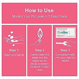 Vaginal pH Test Strips, Feminine Health Vaginal pH Test Strips Kits for Bacterial Vaginitis, Trichomonas Vaginitis, Individual Aluminum Foil Wrapped (4-Packs)- Genuine Sole Seller (haohui-bio)