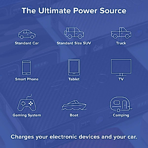 HALO Bolt Wireless Laptop Power Bank - 44400 mWh Portable Phone Laptop Charger Car Jump Starter with AC Outlet and Car Charger, Blue Graphite