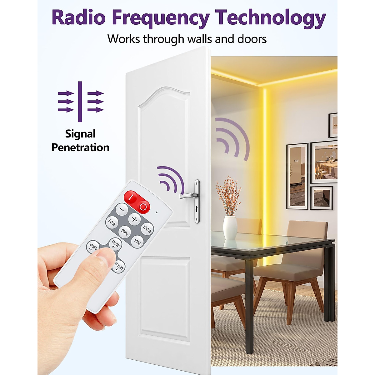 HitLights Mini RF Remote Controller for Single Color LED Strip Lights, DC 5-24V, 12-Key Wireless Dimmer with Dynamic Effect Mode, PWM Dimming Control, Ideal for Room, Home, Cabinet, DIY