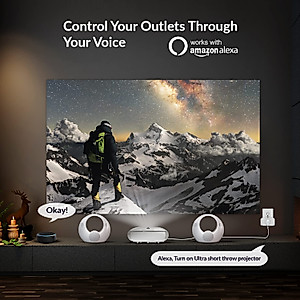 WBM Smart PG-07-4PK WiFi Socket, Voice and App Control Plug, White