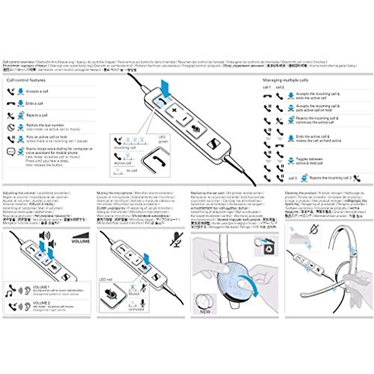 Sennheiser SC 165 USB (508317) - Double-Sided (Binaural) Headset for Business Professionals | with HD Stereo Sound, Noise-Cancelling Microphone, & USB Connector (Black)