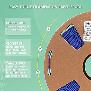 IWECOLOR 3D Printer Filament,1.75mm PLA Fit Most FDM Printer,1 KG Spool, Dimensional Accuracy +/- 0.03 mm 3D Printing Filament(Blue&Red)