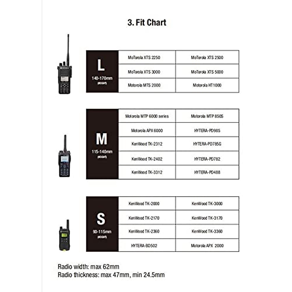 Tactical Scorpion Gear Polymer Walkie Talkie Radio Holder Holster for Motorola, Kenwood, Hytera