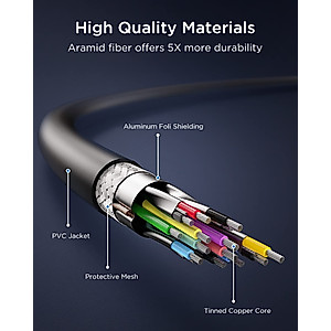KIWI design Link Cable USB A to Type-C, 10 Feet/3m USB C 3.0 Cable Compatible with Quest 3/2/1/Pro, and Pico 4 (Black)