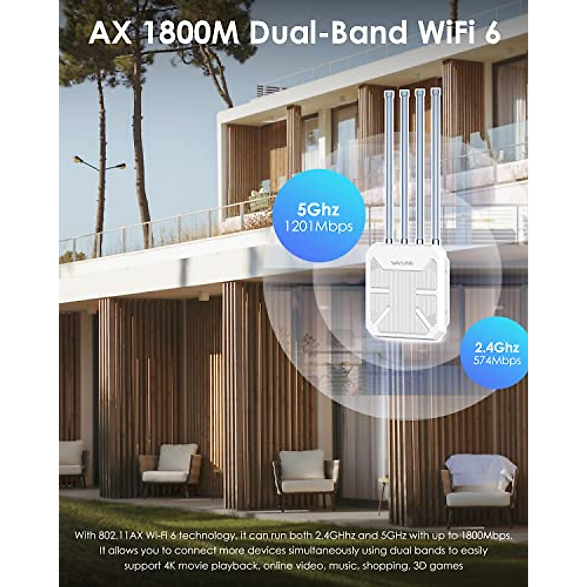 AX1800 WiFi 6 Wireless Outdoor Access Point,WAVLINK Long Range Outdoor WiFi with PoE | Dual Band | Up to 128 Devices|IP67 Waterproof,Supports Mesh Extender/AP/Repeater for Farm,Courtyard,RV,Campsite