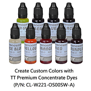 Thermaltake T1000 1000ml New Formula Green Transparent Water Cooling Solution Anti-Corrosion Anti-Freeze Minimize Precipitation CL-W245-OS00GR-A