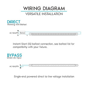 LUXRITE 3FT LED Tube Light, T8, 16W (25W Equivalent), 3000K Soft White, 1600 Lumens, Fluorescent Light Tube Replacement, Direct or Ballast Bypass, ETL Listed (6 Pack)