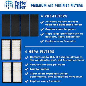 Fette Filter - Air Purifier Filter Compatible with Honeywell HEPAClean Air Purifier Replacement Filter C Pack of 4 HEPA + 4 Pre-Filters for Models HHT-080, HHT-081, HHT-085, HHT-090, HHT-145, HHT-149