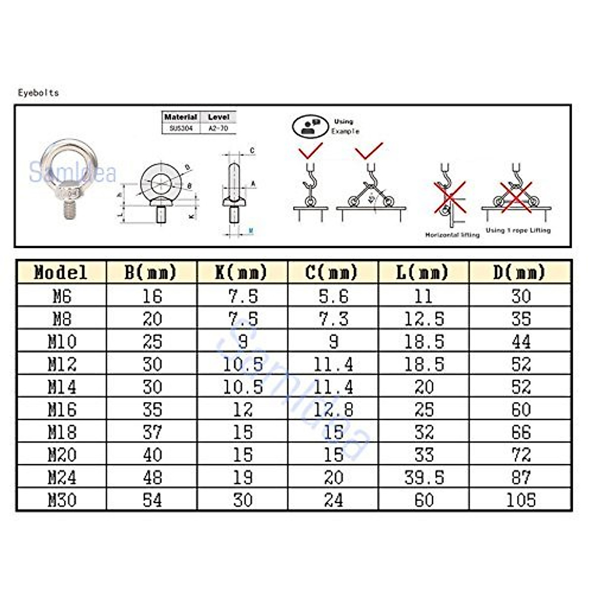 SamIdea(TM) 5-Pack M8 Stainless Steel Shoulder Lifting Eye Bolt Ring with Male Thread