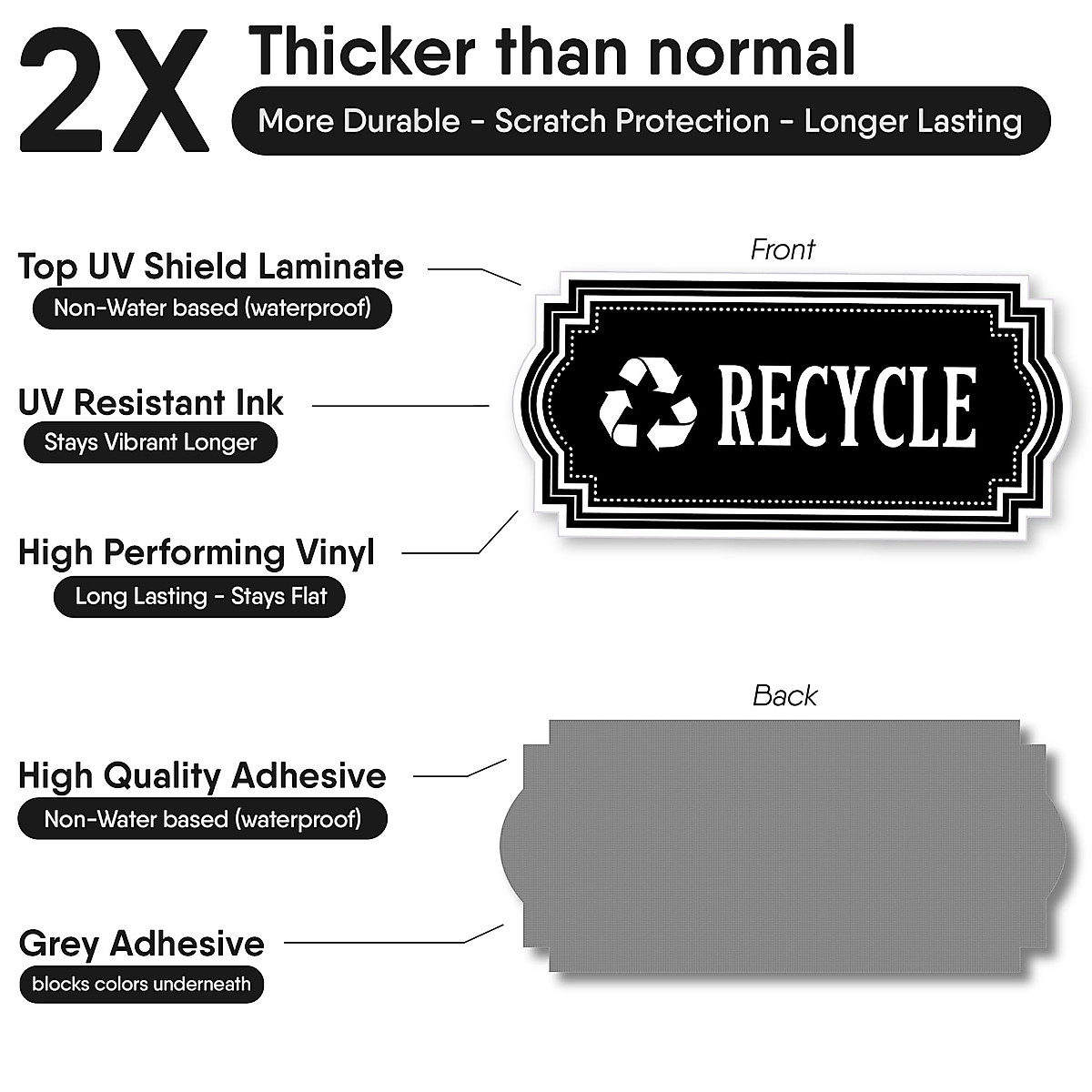 Recycle and Trash Stickers for Trash Cans - Black Premium Vinyl Recycling Bin Labels – 4 Pack - 4.75" by 2.25" Decals Logo - Waste Signs for Home Kitchen or Office Bins Indoor/Outdoor Use