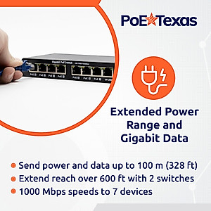 PoE Texas 8 Port Passive PoE Switch - 24v Passive Unmanaged Network Gigabit PoE Switch w/ 1 Uplink Port, Power 7 Devices, Includes 24 Volt 60 Watt Power Supply, for Ubiquiti & Mikrotik Devices