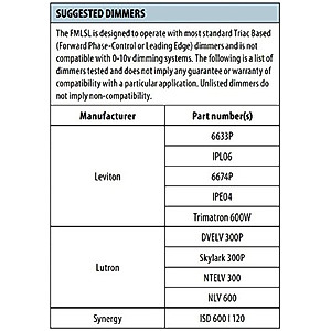 Lithonia Lighting FMLSDL 20 35840 M4 20-Inch Dimmable LED Square Flush Mount, ,4000 Lumens, 120 Volts, 44 Watts, Damp Listed White
