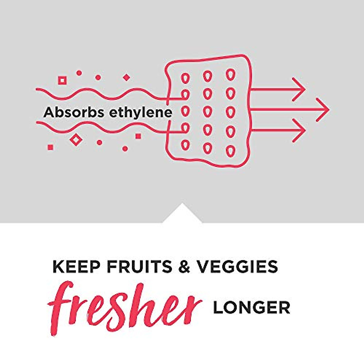 Frigidaire FRUFVS PureFresh Fruit and Veggie Saver Ethylene Absorber