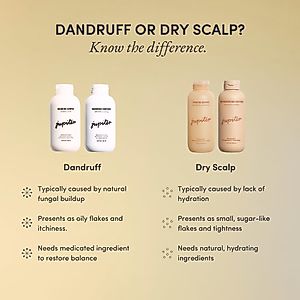 Jupiter Anti-Dandruff Shampoo, for Women & Men, Physician-Formulated for Flaky, Itchy, Oily, Dry Scalp, Vegan, Sulfate-Free, Color-Safe, & Paraben-Free, Anti-Dandruff Shampoo with Zinc, 9.5 fl oz