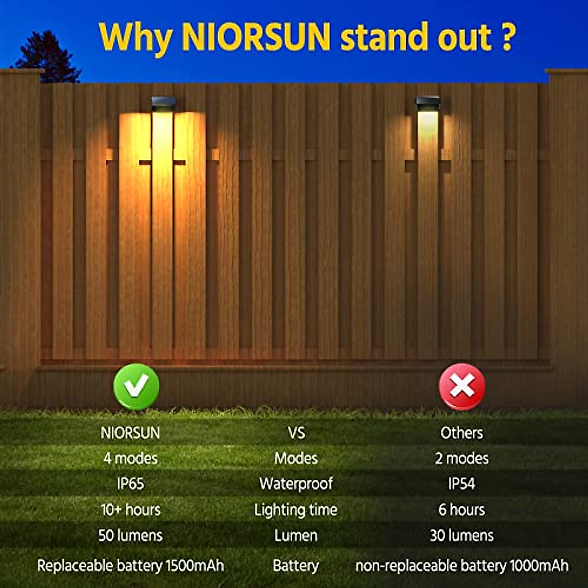 NIORSUN Solar Fence Lights Warm White/Cool White/RGB Solid Color Glow Mode, 6 Pack Solar Outdoor IP65 Waterproof Backyard Wall Light for Deck Step Yard Patio Garden