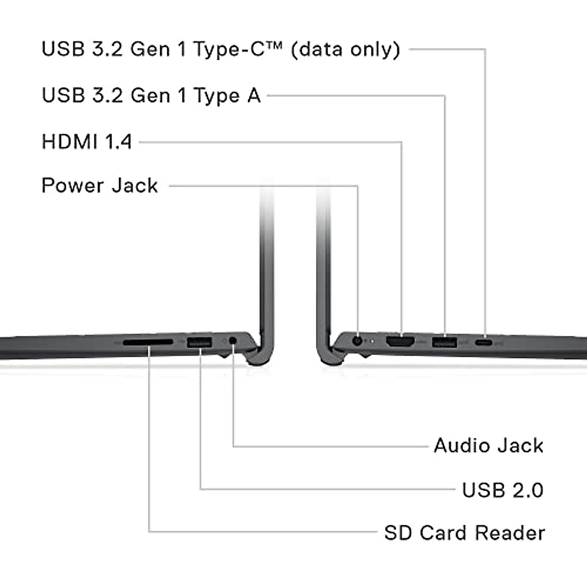 Dell Inspiron 15 3525 Lightweight Student Laptop - 15.6 inch FHD (1920 x 1080) 120Hz Display, AMD Ryzen 5 5625U, 8GB DDR4 RAM, 256GB SSD, AMD Radeon Graphics, USB-C, HDMI, Windows 11 Home - Black
