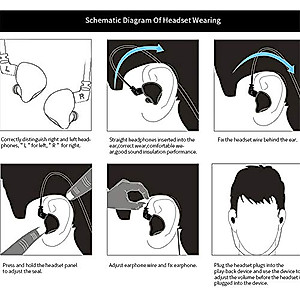 YINYOO KZ ZSN 1BA 1DD Over Ear Earbuds Wired Earphones Without Microphone Hybrid Balanced Armature Driver Dynamic Drivers & 3.5mm Audio Plug Detachable Cable(Black Without mic)