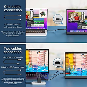 ForHelp 15.6inch Portable Monitor,1080P USB-C HDMI Second External Monitor for Laptop,PC,Mac Phone,PS,Xbox,Swich,IPS Ultra-Thin Zero Frame Gaming Monitor/Premium Smart Cover