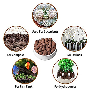 WAURHER Leca Expanded Clay Pebbles 1LBS Grow Media for Indoor Plants Hydroponic Growing Gardening System Supplies …