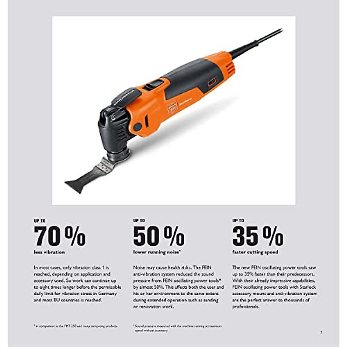 Fein FMM350QSL MultiMaster Corded Oscillating Multi-Tool Top Kit with QuickStart and StarlockPlus for Snap-Fit Accessory Change - 350W, Includes Case - 72295261090