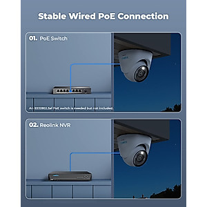 REOLINK 12MP PoE IP Camera Outdoor, 97° Wide Angle Dome Security Camera for Home Surveillance, Human/Vehicle/Pet Detection, 700lm Color Night Vision, 2 Way Talk, Up to 256GB microSD Card, RLC-1224A